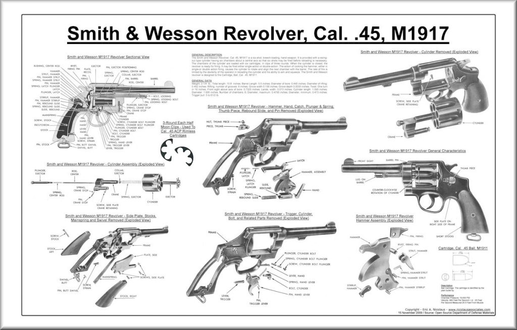 Smith and Wesson M1917 .45 ACP - KaliberInfo