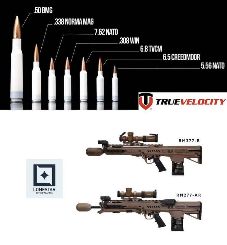 Futurisztikus cégegyesülés - True Velocity felvásárolja a LoneStar-t ...