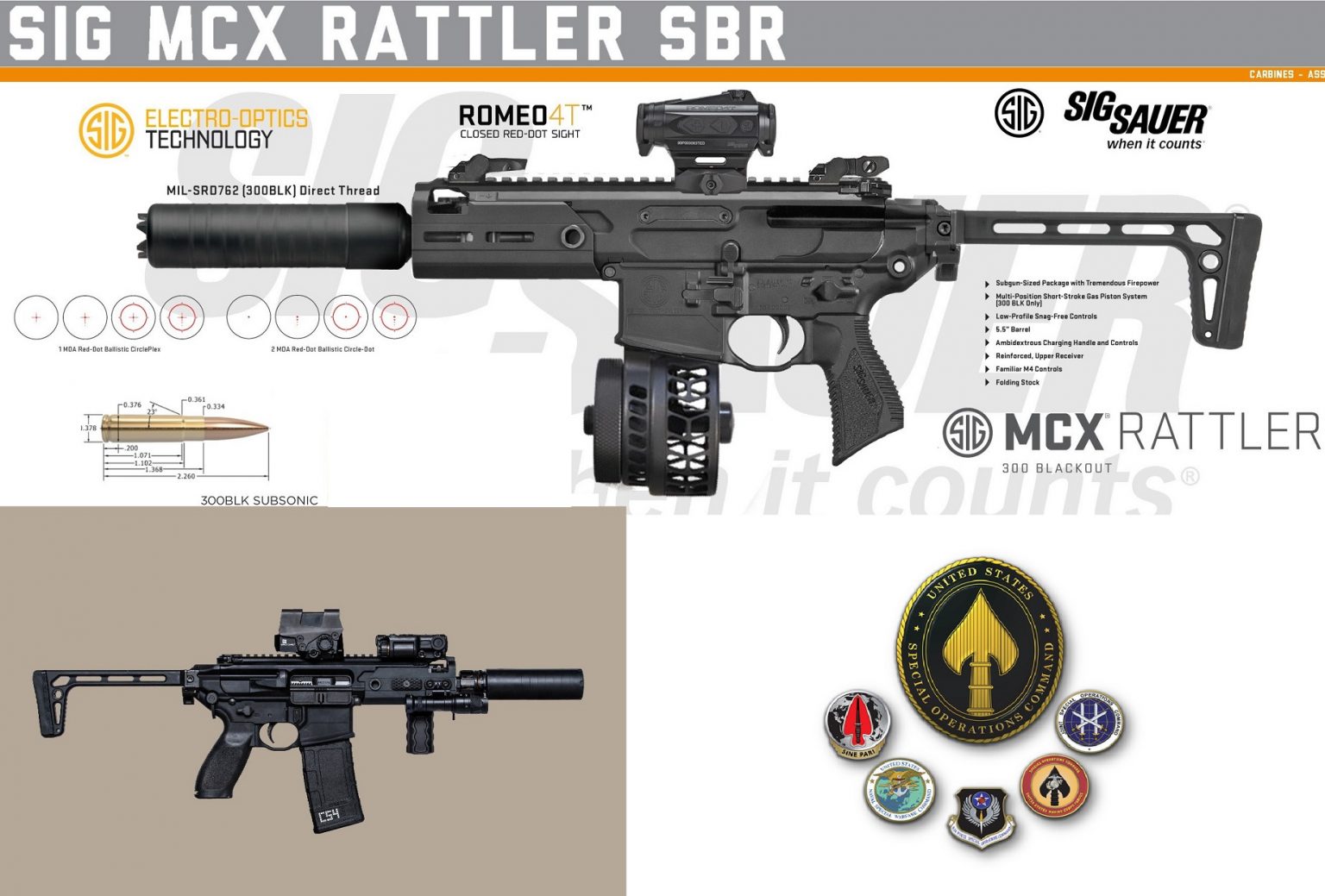 US SOCOM RSAR-program: SIG MCX Rattler nyerte a megrendelést - KaliberInfo
